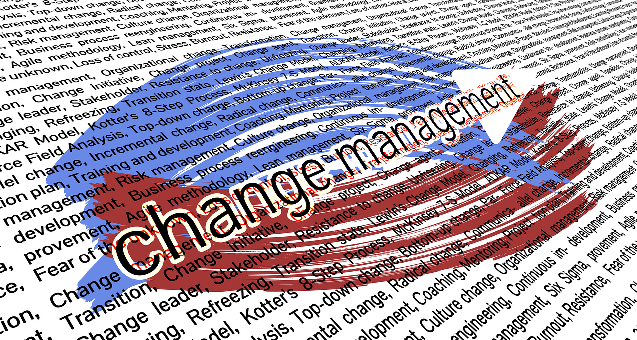 Mastering Change: Your Complete Guide to Kotter's Eight-Step Model for ...